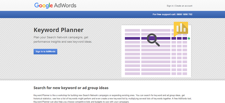 5 Google Adwords Planner – BQool Blog