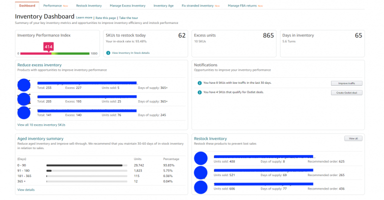 11 Tips to Effectively Manage Amazon Excess Inventory