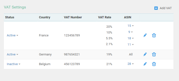 VAT Settings – BQool Blog