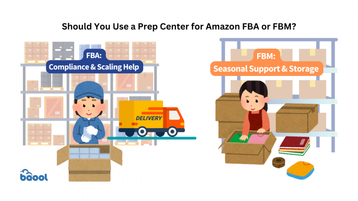 What is a Prep Center? | BQool Blog